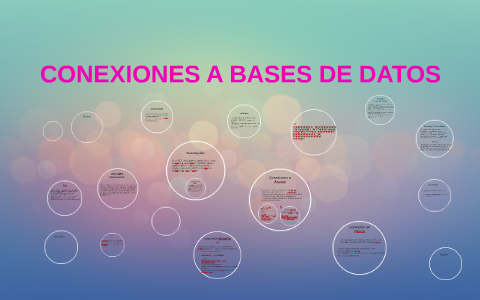 CONEXIONES A BASES DE DATOS by daniela perez on Prezi