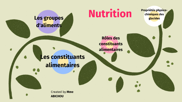 constituants alimentaires by abichou asma on Prezi