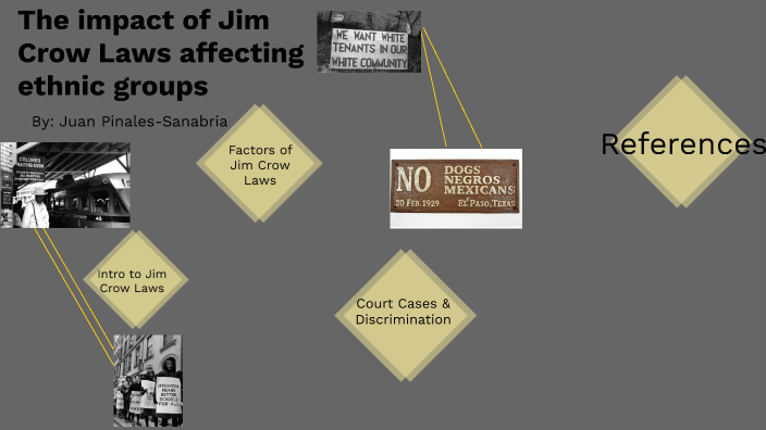 The Effects of Jim Crow Law by Juan Pinales-Sanabria on Prezi
