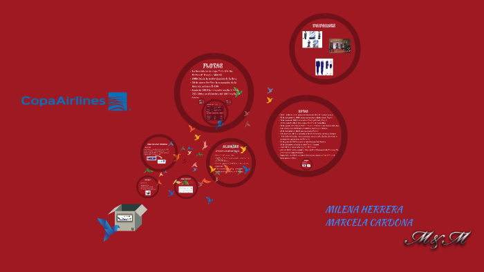 GGYGB by marcela CARDONA on Prezi