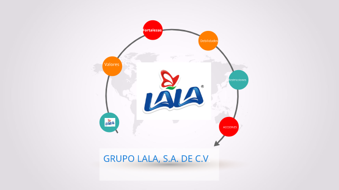 Grupo Lala SA De CV by Janeth Carolina Villa Martinez on Prezi
