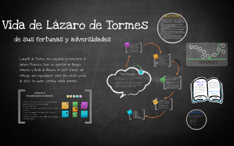 Lazarillo de Tormes by Silvana Gatica on Prezi
