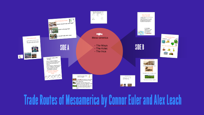 Trade Routes of Mesoamerica by Connor Euler on Prezi