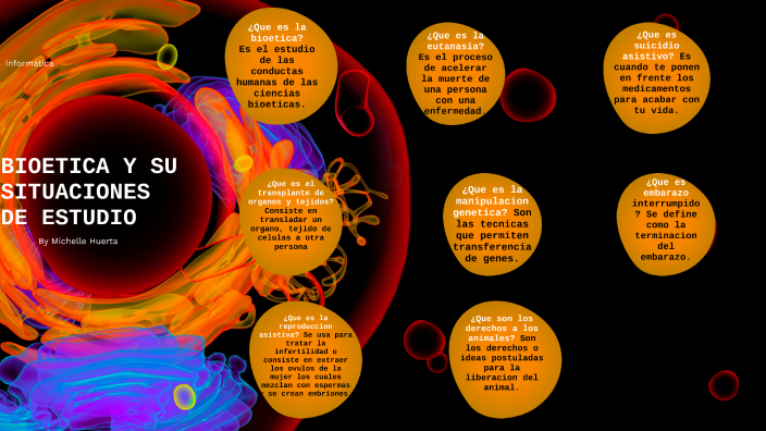 BIOETICA Y SUS SITUACIONES DE ESTUDIO by Michelle Huerta on Prezi