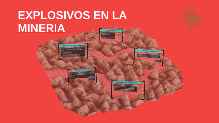EXPLOSIVOS EN LA MINERIA by kelly dorado on Prezi