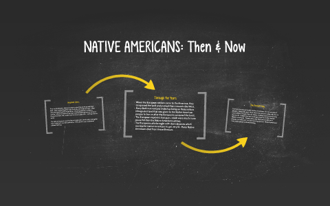 NATIVE AMERICANS: Then & Now by Dana Giordano on Prezi