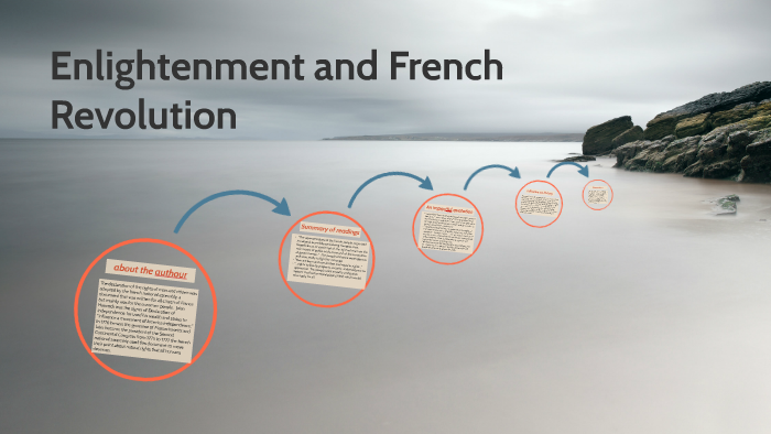 Enlightenment and French Revolution by Trenedee Watson on Prezi