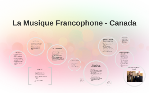 La Musique Francophone by Andraya Kapnoudhis