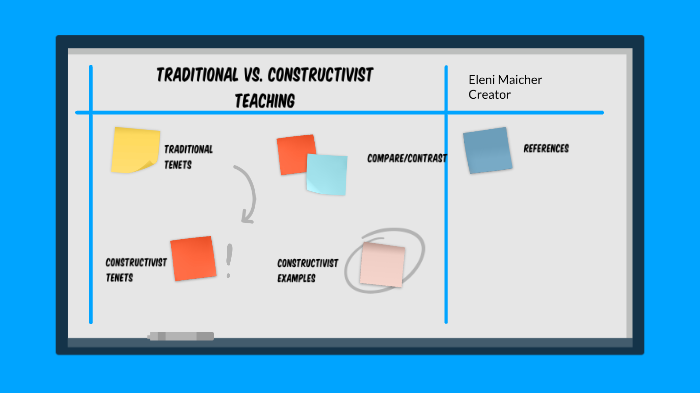 Traditional vs. Constructivist Teaching by Eleni Maicher on Prezi