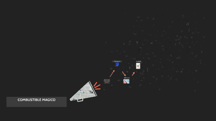 COMBUSTIBLE MAGICO by yolany becker on Prezi