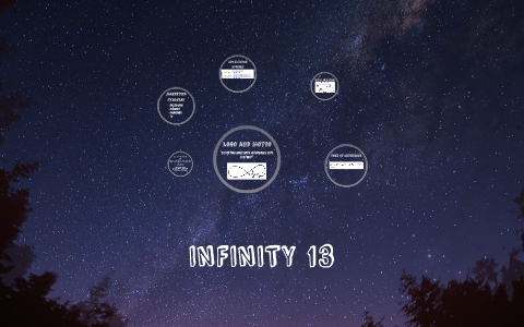 INFINITY 13 by Ellen Ong on Prezi