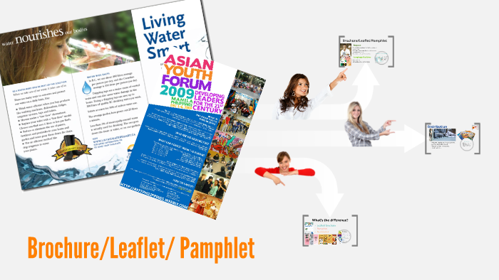 Brochure/Leaflet/Pamphlet by Yolanda Robles on Prezi