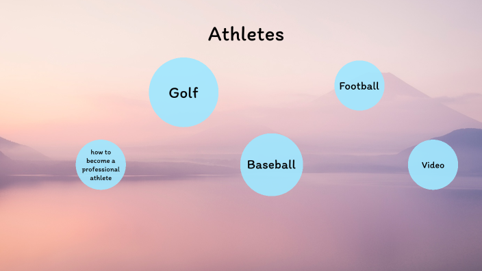 Athletes by Ryan Milam on Prezi