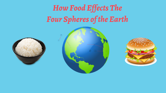 How Food Effects The Four Spheres of the Earth by Demi R on Prezi