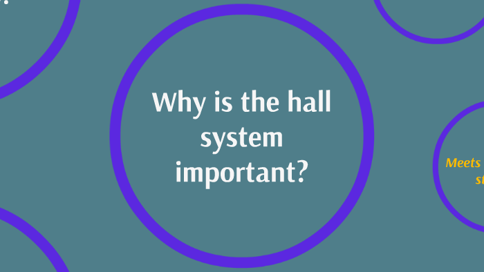 Why is the hall system important? by Hanna Halim on Prezi