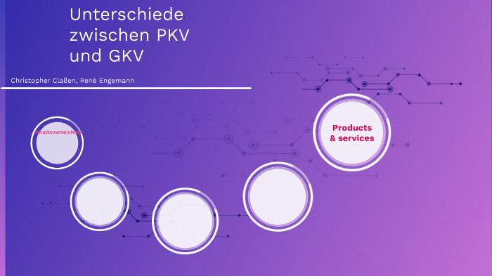 Unterschiede zwischen GKV und PKV by Rene Engemann on Prezi Unterschiede zwischen GKV und PKV by Rene Engemann on Prezi