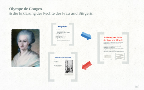 Olympe de Gouges by Martin Kumm on Prezi