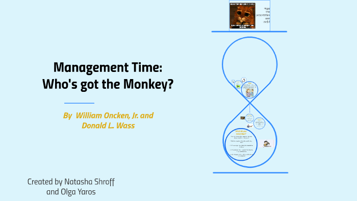 Management Time: Who's got the Monkey? by Olga Yaros on Prezi
