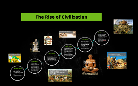 The Rise of Civilization by Hanna Hansen on Prezi