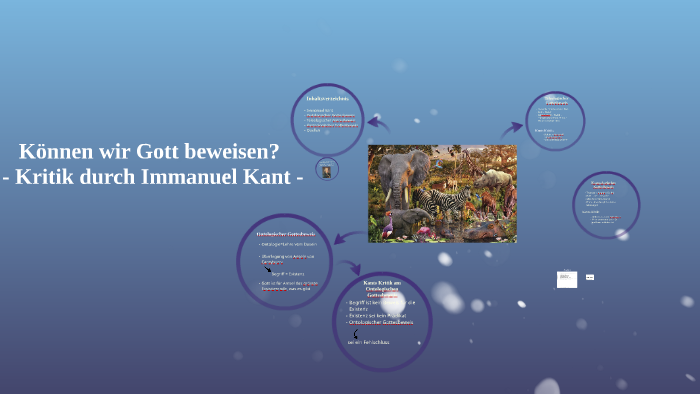 Können by Melani Gellert on Prezi