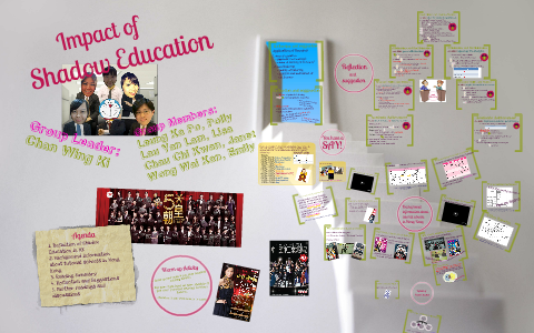 Impact of Shadow Education by Polly Leung on Prezi