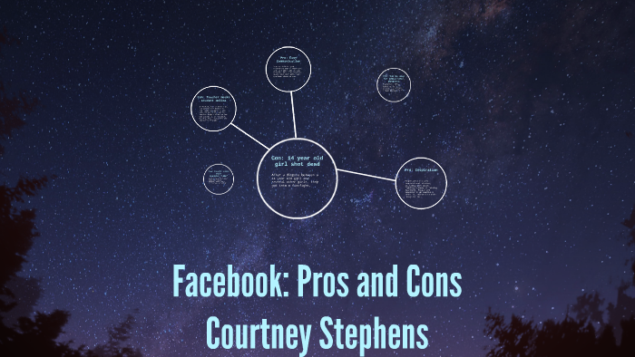 Facebook: Pros and Cons by Courtney Stephens on Prezi