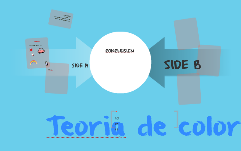 Teoria de color by Claudia Arcelia Guzman Bravo on Prezi