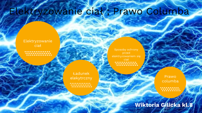 Prawo columba by Paulina Gilicka on Prezi