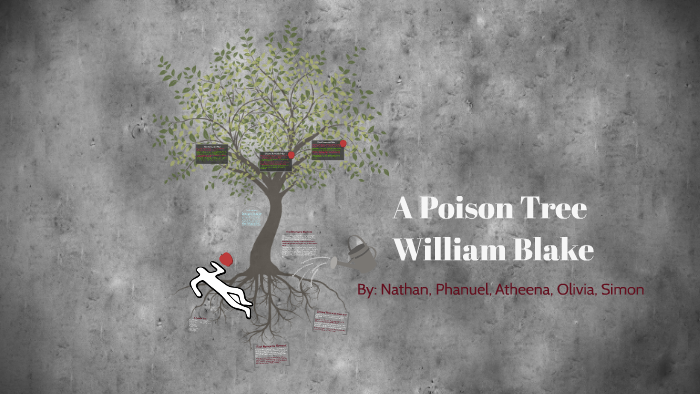 A Poison Tree by on Prezi