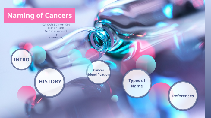 Naming of Cancers by Susmita Dey on Prezi