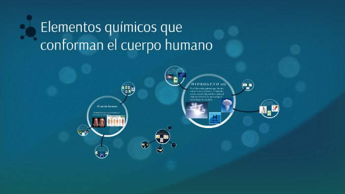 Elementos químicos que conforman el cuerpo humano by Jesus castro on Prezi