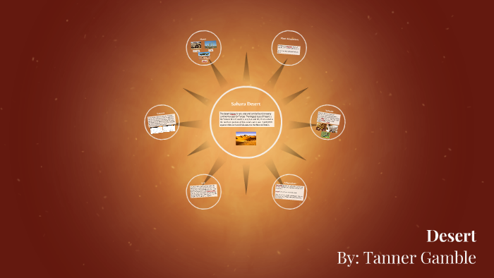 Desert by Tanner Gamble on Prezi