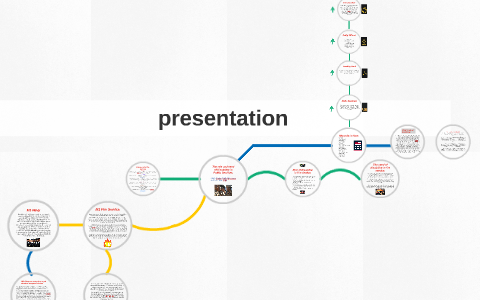 The role and need of Discipline in Public Services. by dawid marchewka ...
