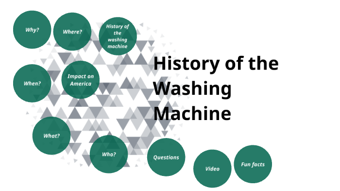 History of the washing machine by Isabel Seth on Prezi