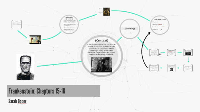 Frankenstein: Chapters 15-16 by Sarah Bober on Prezi