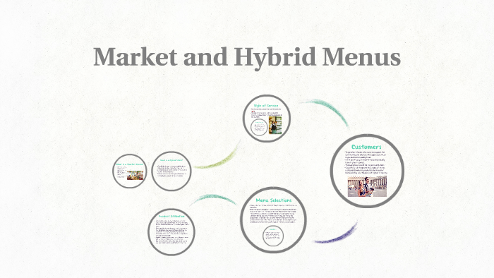 Market and Hybrid Menus by Clarence Lacanaria on Prezi