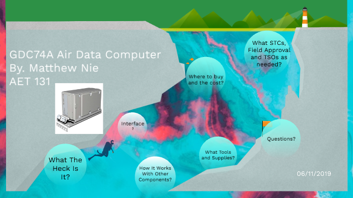 GDC74A Air Data Computer by Matt Nie on Prezi