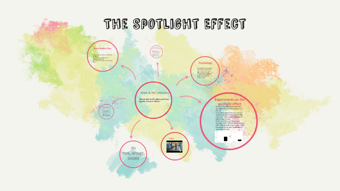 The Spotlight Effect by Taya Smith on Prezi