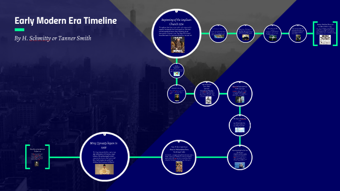Early Modern Era Timeline by Tanner "Batman" Smith on Prezi