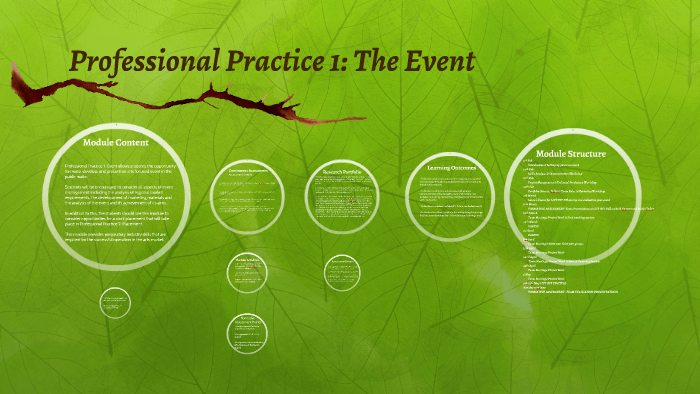 Professional Practice 1: The Event by Jodean Sumner on Prezi