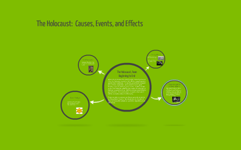 The Holocaust: Causes, Events, and Effects by ZACHARY CLAGETT on Prezi