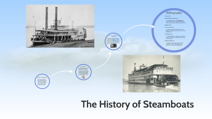 History of Steamboats by bryson schneider on Prezi