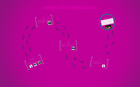 whats the difference? by emilee pearson on Prezi