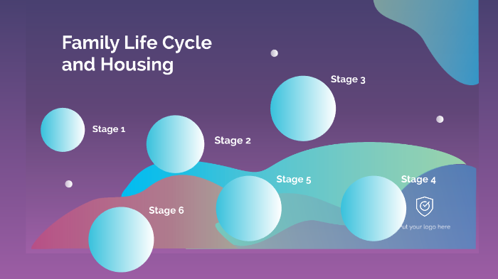 Family Life cycle and Housing by Sophia Park on Prezi