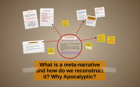 What is a meta-narrative and how do we reconstruct it? Why A by Megan ...