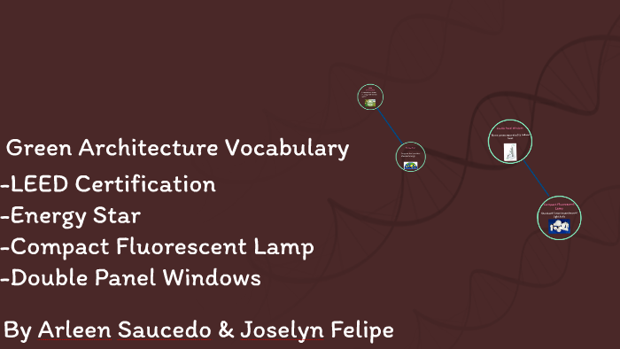 Green Architecture Vocabulary by Joselyn felipe
