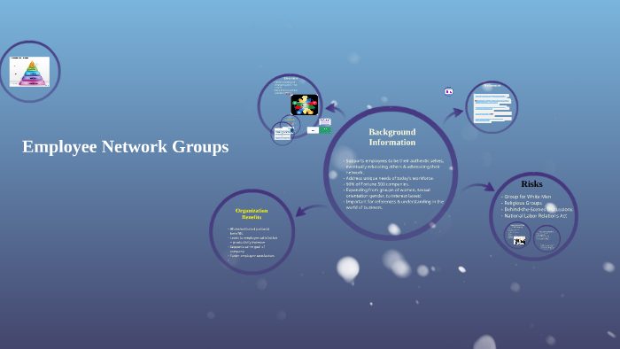 Employee Network Groups by Bayleigh Beal on Prezi
