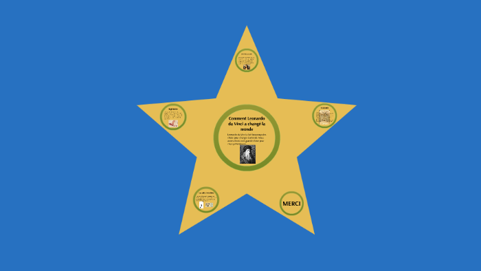 Comment Leonardo da Vinci a change la monde by Jacob Neubauer on Prezi