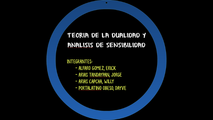 Teoría de la dualidad y análisis de sensibilidad by jorge luis arias tandaypan on Prezi