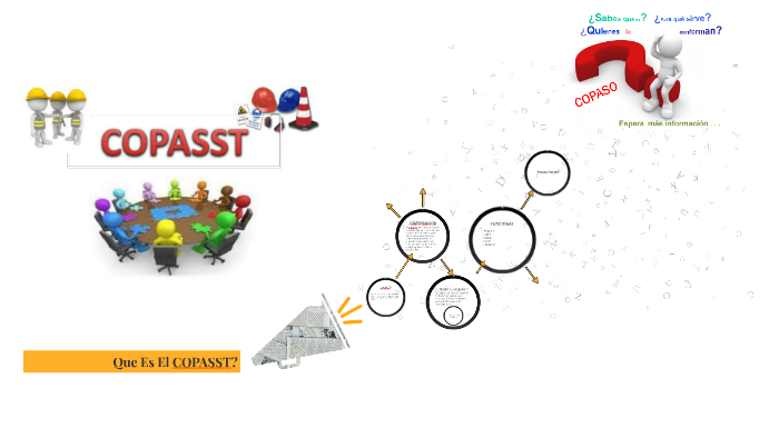 Que Es El COPASST? by carmen tamos nuñez on Prezi